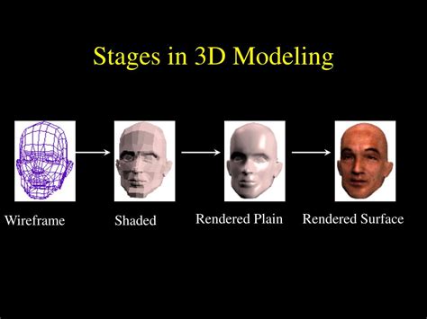 Ppt Stages In 3d Modeling Powerpoint Presentation Free Download Id 4372256