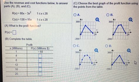 Solved Use The Revenue And Cost Functions Below To Answer Solved Use The Revenue And Cost Functions Below To Answer
