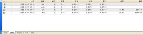 【新人求助】关于ordersend函数无法实时交易的问题。 Mql4和metatrader 4 Mql4 算法交易论坛