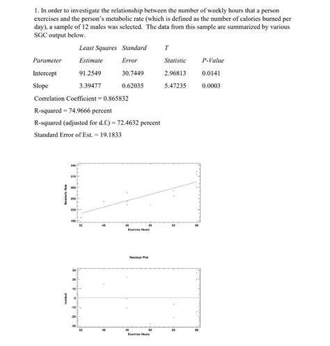 Solved 1 Calculate A 95 Prediction Interval At X 50 And