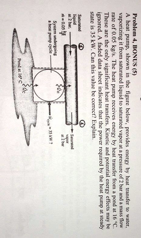 SOLVED A Heat Pump Shown In The Figure Below Provides Energy By Heat Transfer To Water