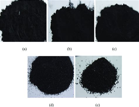 The Coal Dust Samples Of Different Particle Size Ranges A