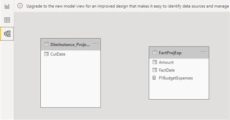 Solved Using A Calculate Measure To Aggregate With Dynami