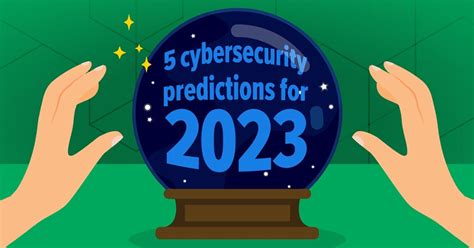 5 Cybersecurity Predictions For 2023 Expel
