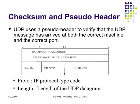 Udp Protocol Description In Computer Network Ppt Computer