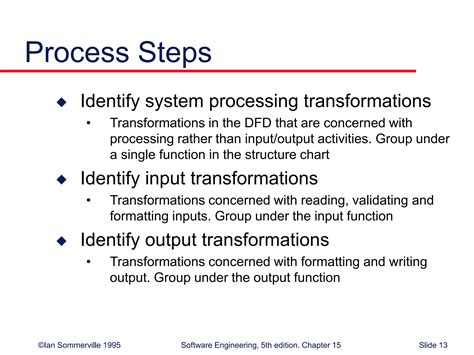 functional design dfd and data flow diagram ppt web development