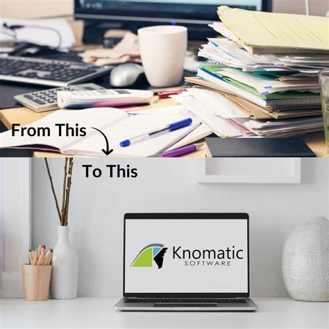 Knomatic Software On Linkedin Digitaltransformation