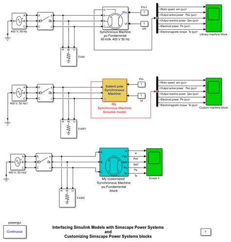 Simulink モデルと Simscape Electrical Specialized Power Systems とのインターフェイス Matlab And Simulink