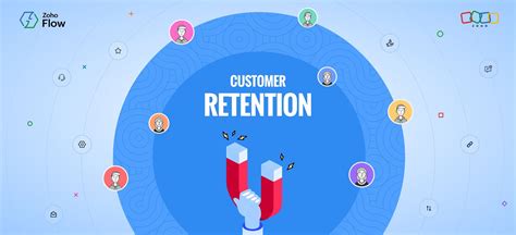 Six Ways To Automate Customer Retention Using Zoho Flow