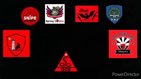 စီးပွားရေးတက္ကသိုလ်တွင် တပ်စွဲထားသော အကြမ်းဖက်စစ်ကောင်စီတပ်ကို လက်နက်က