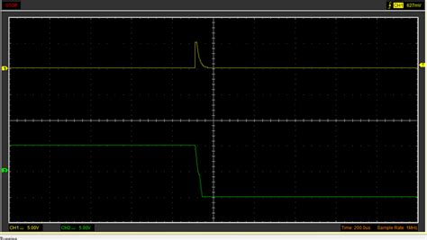 Design And Build A Simple Bistable Multivibrator Circuit Using Op