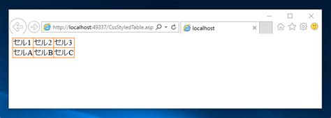 Aspnetのtableコントロールに 行・列 を追加する Aspnet プログラミング Ipentec