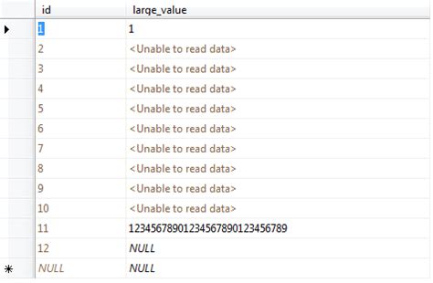 Sql Server How To Query For Rows Containing In A Column Stack Overflow