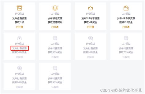 Csdn等级详解:原力等级、创作等级、博客等级及期升级、降级与评分要点csdn的等级怎么升级的 Csdn博客 Csdn等级详解:原力等级、创作等级、博客等级及期升级、降级与评分要点csdn的等级怎么升级的 Csdn博客