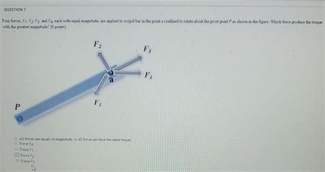 Solved Question 7 Four Forces F1 F2 F3 And F4 Each With