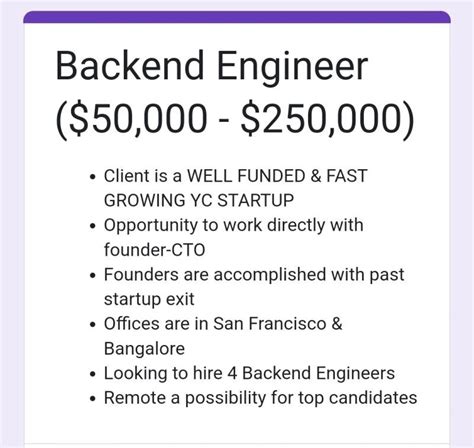 Jyoti Bhasin On Linkedin Hiring Backendengineer Jobs Startup 24