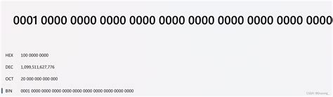 ⌈c⌋accumlate、builtin、nextpermutation等各类用于解算法题的库函数与类模板（持续更新中~）函数