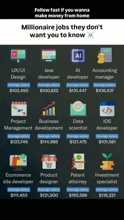 Ai Nextgenai Artificialintelligence Machinelearning Tech Openai Coding Html Chatgpt