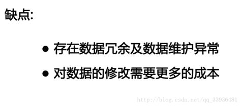 Mysql性能优化之mysql数据库结构设计侠客岛的含笑的博客 Csdn博客