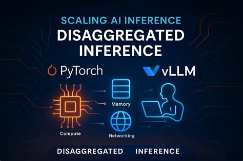Speeding Up Large Language Models A Deep Dive Into Gptq And Awq Quantization By Doil Kim Medium