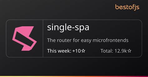 Best Of Js • Single Spa