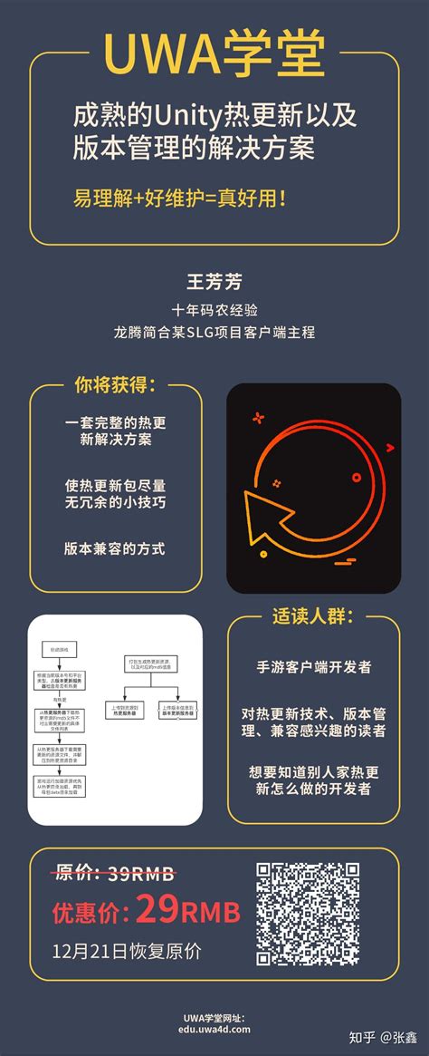 【1221恢复原价,预购从速】成熟的unity热更新以及版本管理的解决方案 知乎 【1221恢复原价,预购从速】成熟的unity热更新以及版本管理的解决方案 知乎