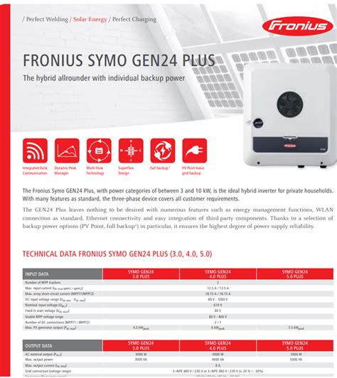 Fronius Symo Gen24 Plus Datasheet Resources Pure Electric