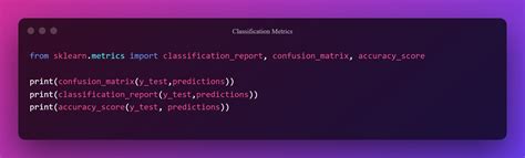 Nlp Sentiment Analysis Using Python Hashdork