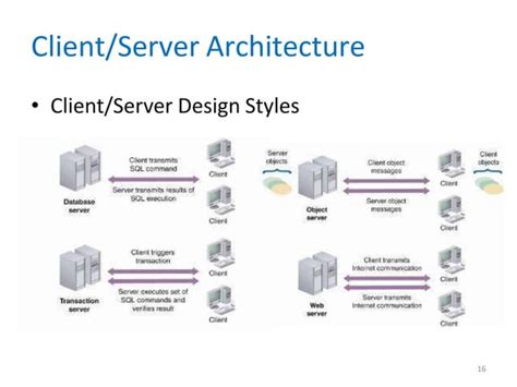 Chapter 10 System Architectureinformation Technology Project