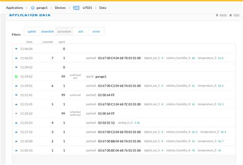 What Is Going On With This Cayenne Sensor End Devices Nodes The