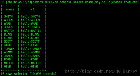 Hive 内置函数及自定义函数hivefunctionregistry Csdn博客