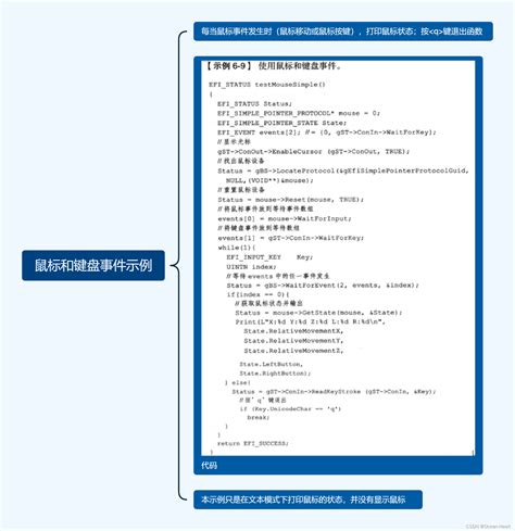 uefi原理与编程 第六章节内容整理 uefi 鼠标事件 csdn博客