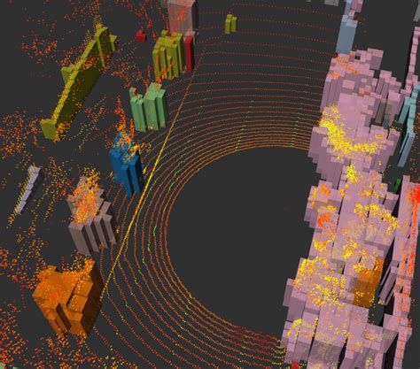 GitHub ChoiWooCheol Lidar Quadtree Segmentation