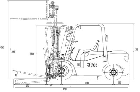 Montacargas Sfd50s Tecnotruk