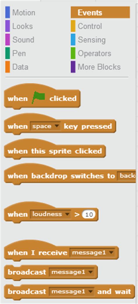 Scratch 20 In 4 Easy Steps Animated  Penjee Learn To Code