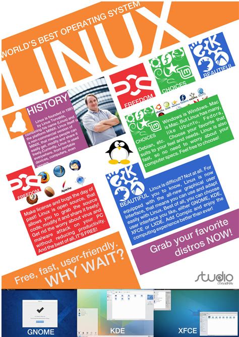 Desain Poster Linux By Coananda On Deviantart