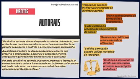 Proteja Os Direitos Autorais