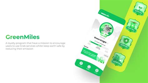 Profesional Ui Ux Design And Research Product For Android And Ios