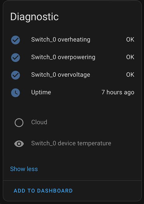 Shelly Plus 1pm Missing Rssi Sensor Configuration Home Assistant