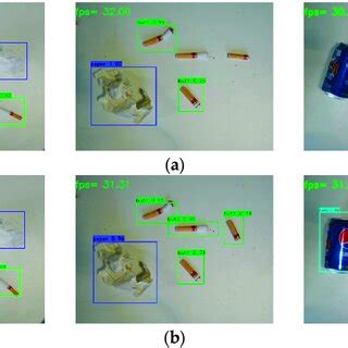Comparison Of Target Detection Results A Original Yolov Test Download Scientific Diagram