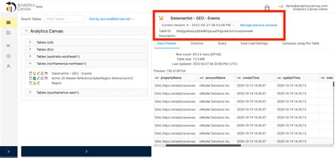 4 Ways To Export Ga4 Data