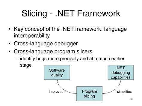Ppt Cross Language Program Slicing In The Net Framework Powerpoint