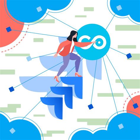 new blog on copado and jira integration peeklogic connector for