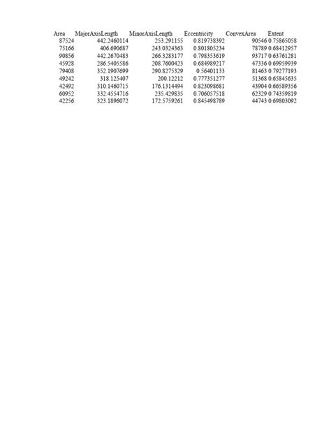 Local Outlier Factir Pdf Robust Statistics Statistical Data Types