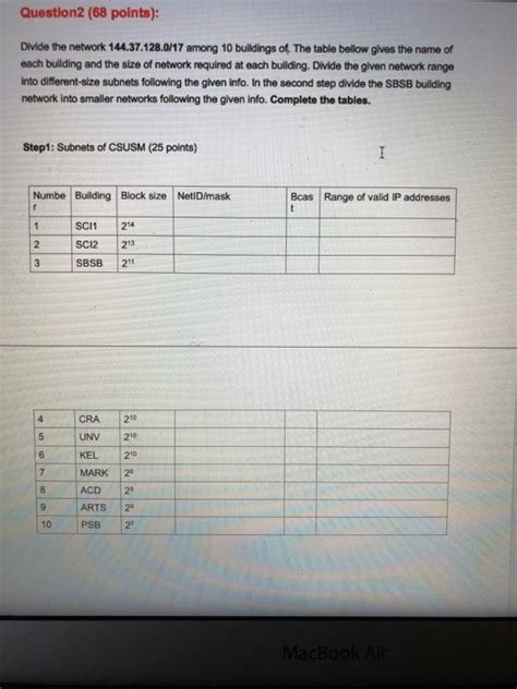 Solved Question2 68 Points Divide The Network