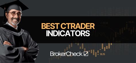 The 3 Best Ctrader Indicators In 2024 The 3 Best Ctrader Indicators In 2024
