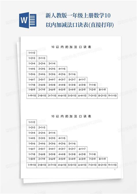 新人教版一年级上册数学10以内加减法口诀表直接打印word模板下载编号qpypjwkr熊猫办公