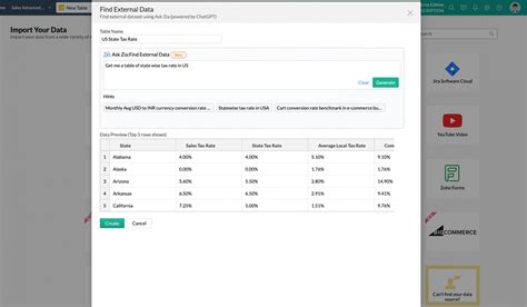 Chatgpt Integration Beta Analytics Plus Cloud