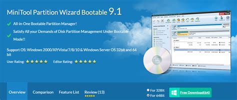 MiniTool Partition Wizard Free Vs Paid