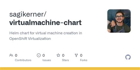 Github Sagikernervirtualmachine Chart Helm Chart For Virtual